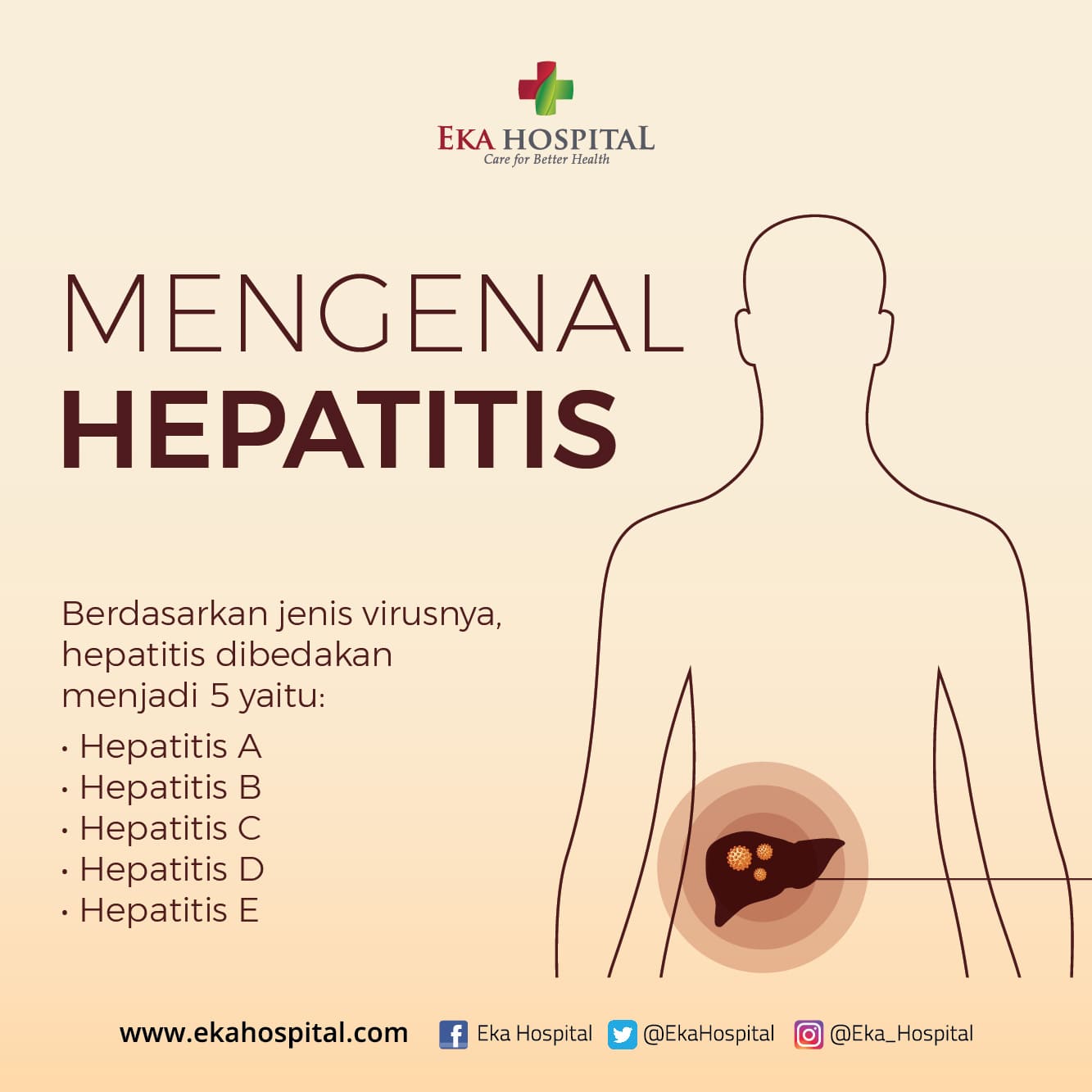 Inilah 5 Jenis Hepatitis dan Tips Mencegah Terkena Penyakit
