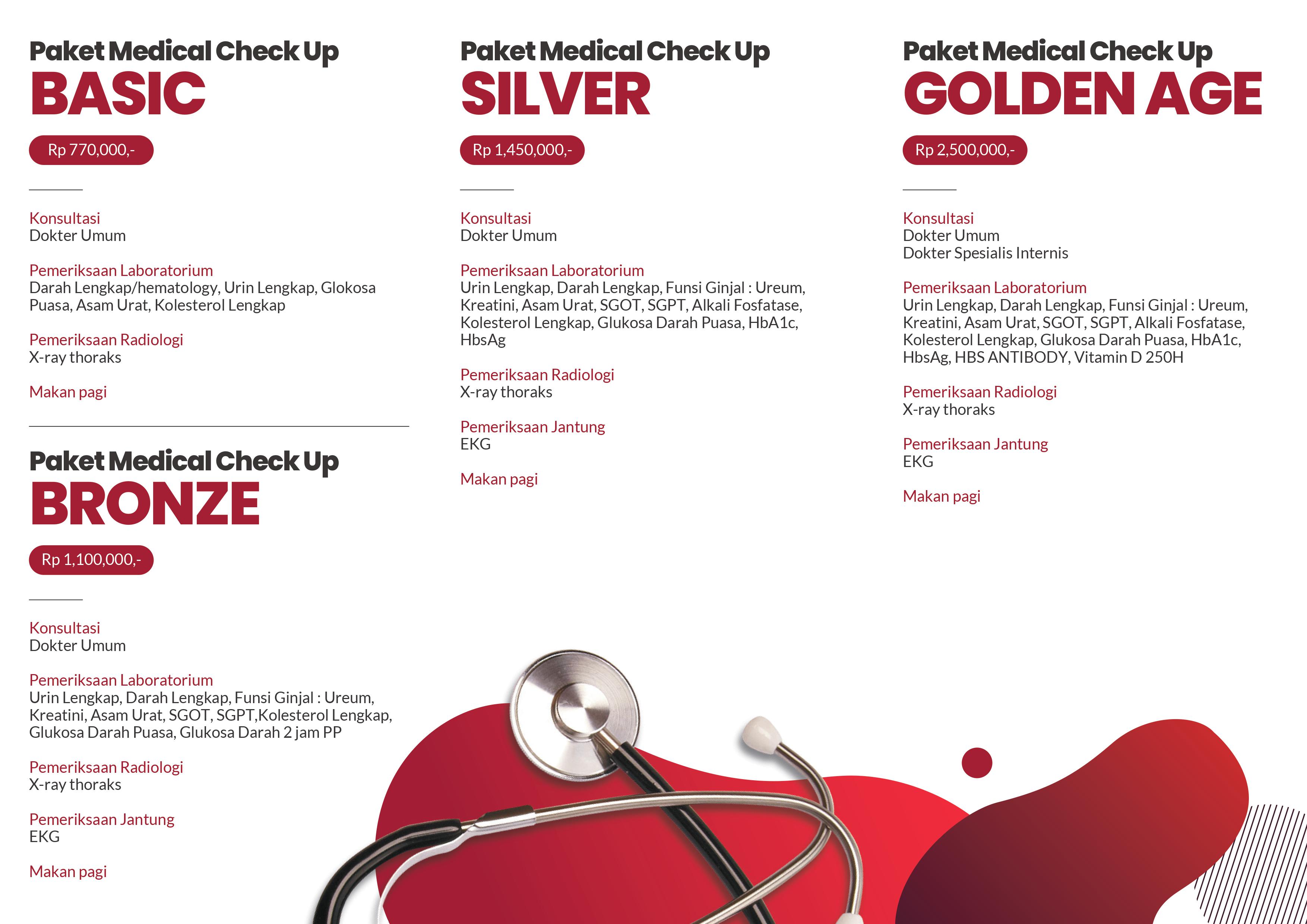 Paket Screening Kesehatan di Eka Hospital Group